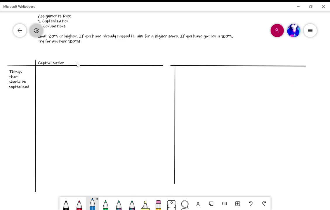 Capitalization | Academies of Math & Science