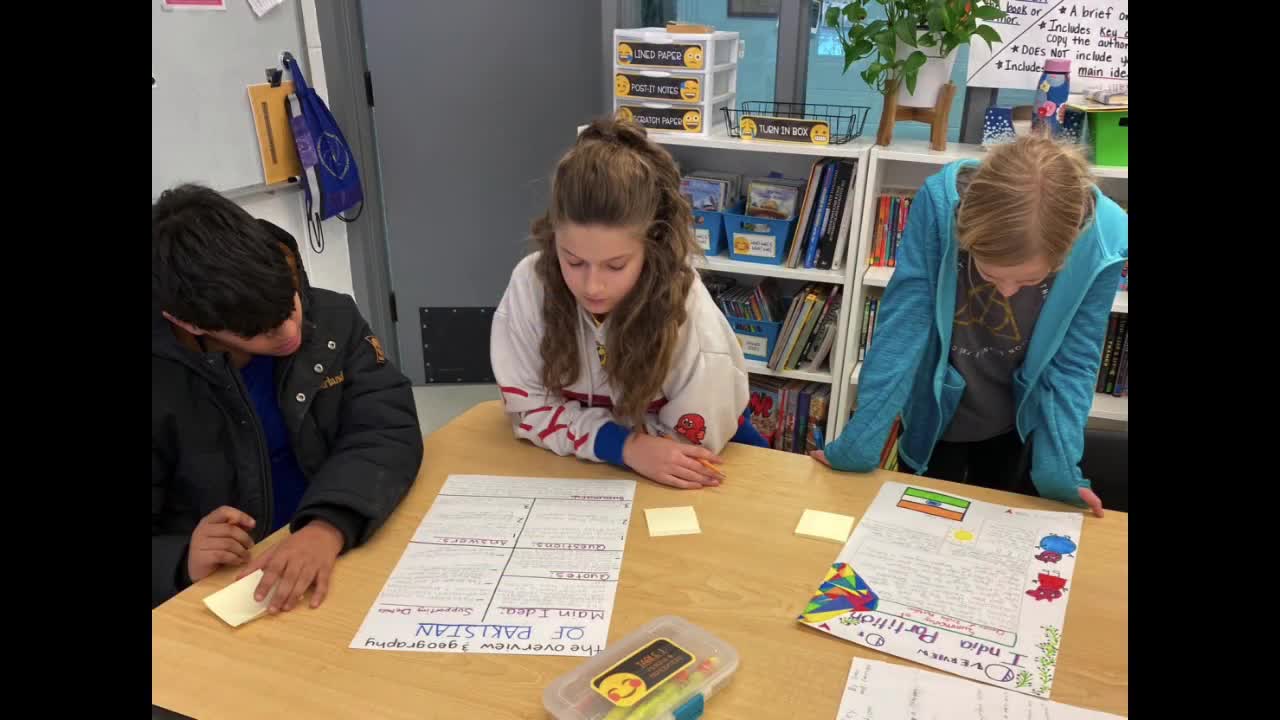 5th Grade Nonfiction Articles Gallery Walk | Decatur Classical School