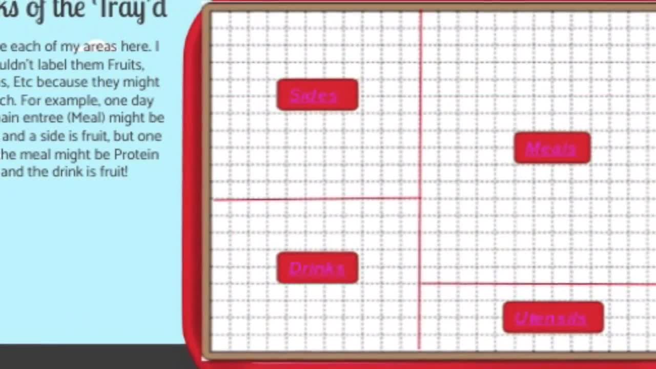 JMS Food Truck Project - Menus and Nutrition | Decatur Classical School