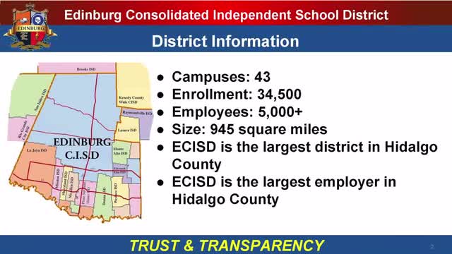 Uploading Navigating the ECISD Webpage-Navegando la página del Distrito ...