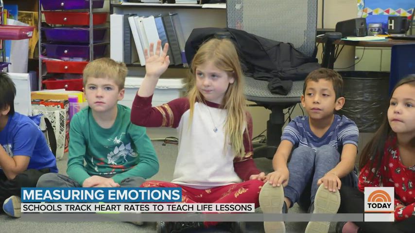 Interactive Health Technologies | TexBuy