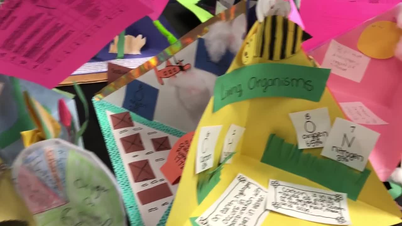 Abundance of Elements Pyramid Triorama Model | McCulloch Intermediate ...