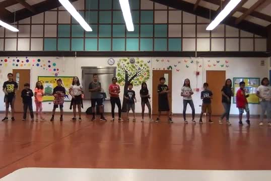 Videos – Kanoelani Music – Kanoelani Elementary School