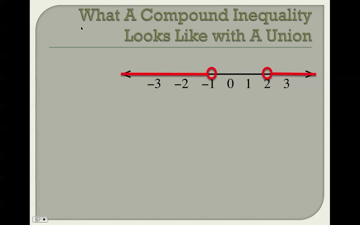 Compound Inequalities Writing Inequalities Algebra 1