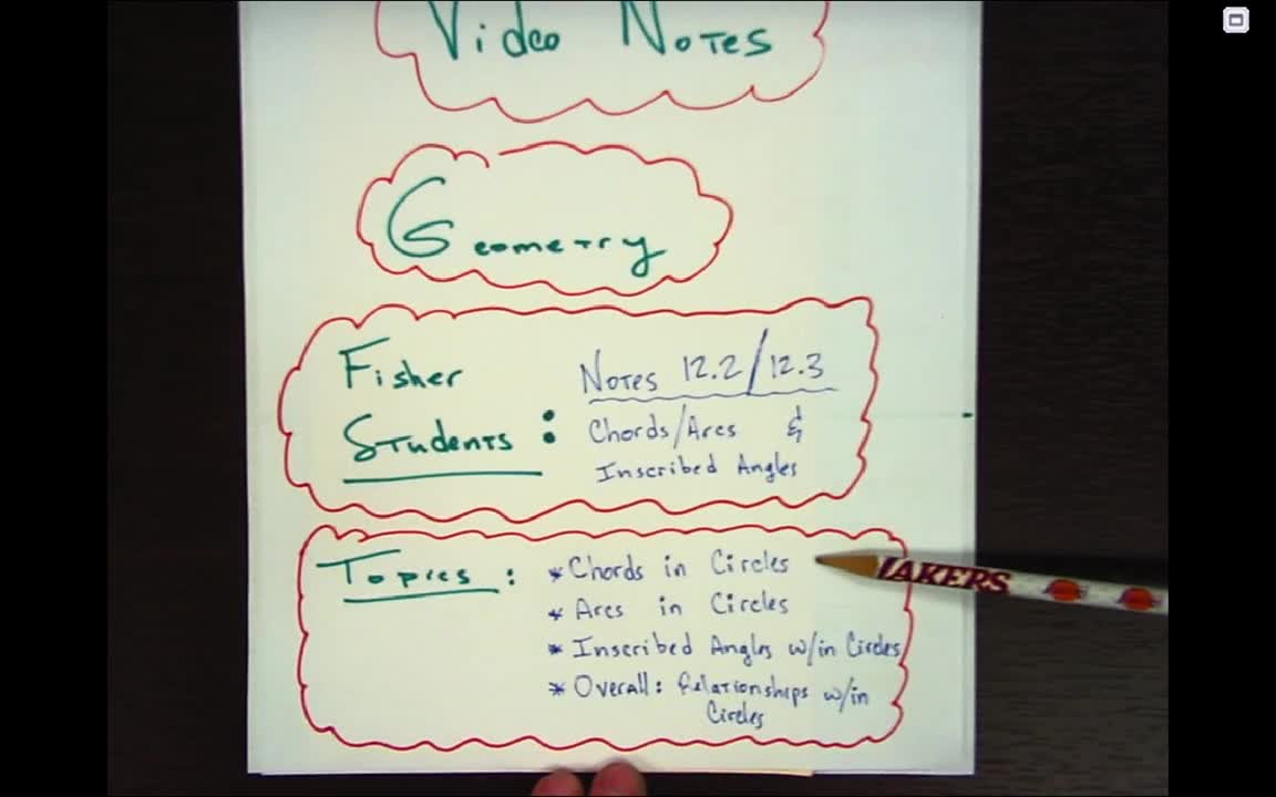Video Notes 12.2/12.3 | Raymond J. Fisher Middle School