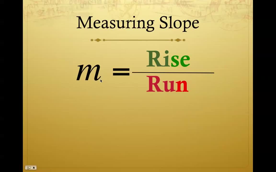 Module 3.2B: Finding Slope | Raymond J. Fisher Middle School