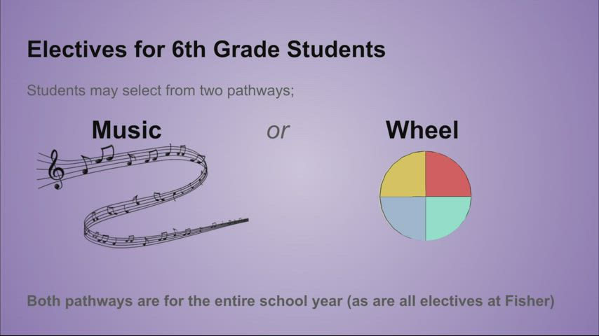 Electives for 6th Grade Students 2023-24 | Raymond J. Fisher Middle School