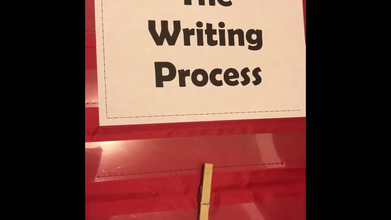 Establishing the Writing Process Routine in Your Classroom | Mission ...