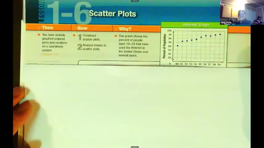 Pre-Algebra 1.6 - Scatterplots | Oakland Military Institute College ...