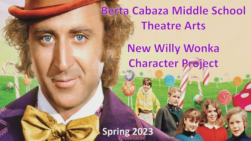 Willy Wonka And The Chocolate Factory Characters