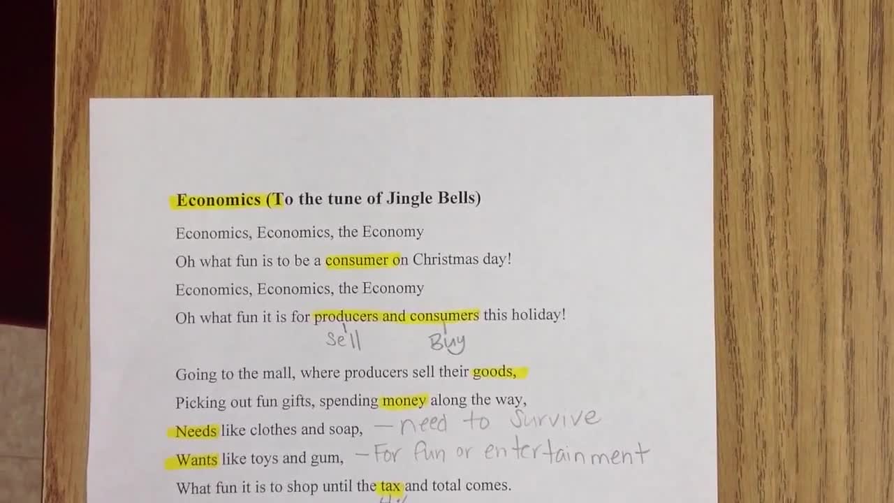 Economics Christmas Song | Waikoloa Elementary & Middle School