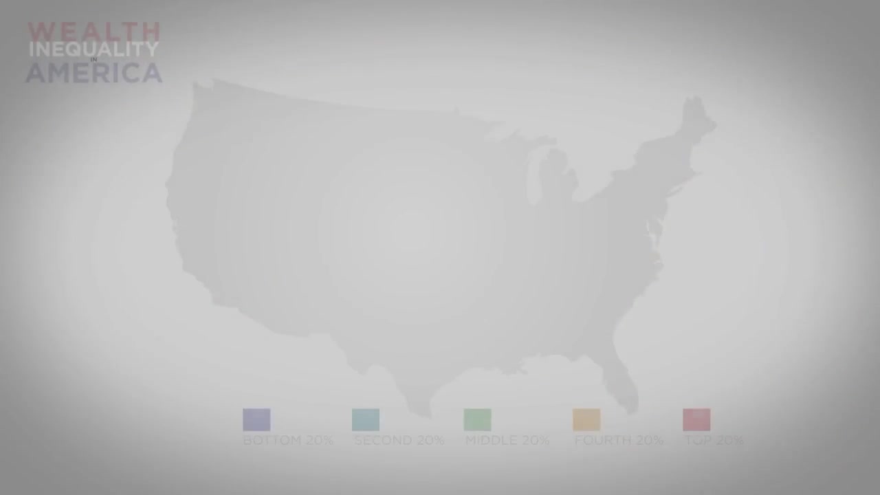 Wealth Inequality in America | Westgate Community School